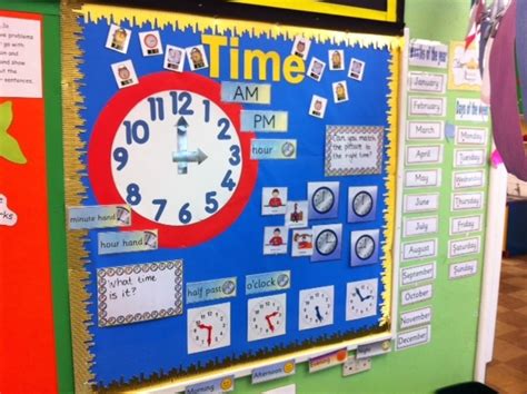 Maths Classroom Displays Teaching Ideas