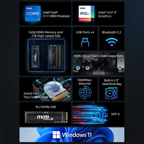 Bmax B Power Mini Pc Gb Ddr Tb Ssd