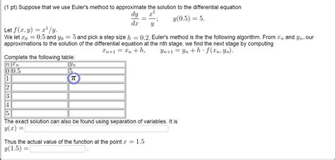 Solved Suppose That We Use Eulers Method To Approximate The