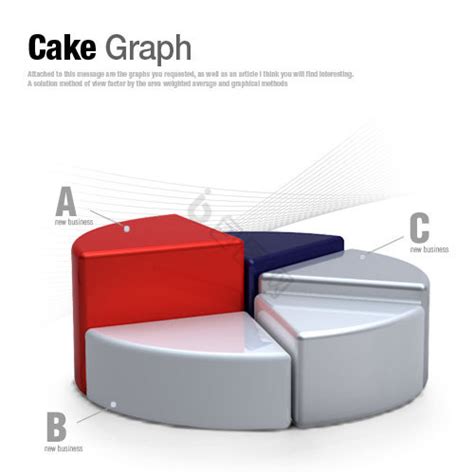圆饼比例图图片 圆饼比例图素材免费下载 包图网