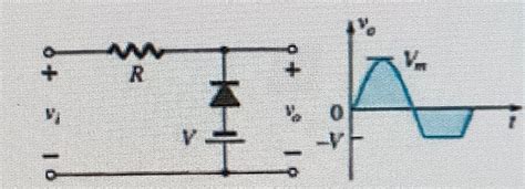 Solved Explain The Graph And Circuit Chegg Com