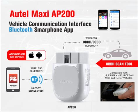Autel Maxiap Ap200 Full System Car Diagnostic Scan Tool
