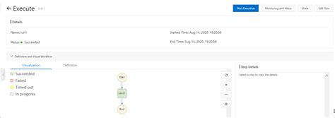 View Execution Details Cloudflow Alibaba Cloud Documentation Center
