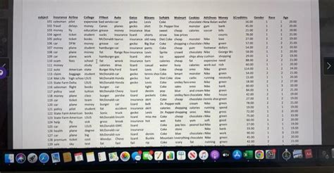 Your Assignment Uses An Excel Spreadsheet Which You Chegg