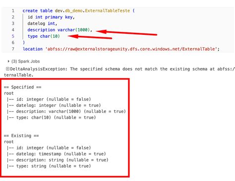 Databricks Managed Vs External Table Undrop Table Guia Definitivo