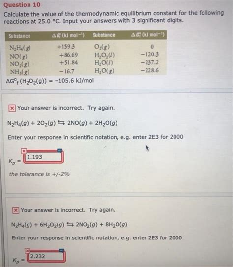 Solved Calculate The Value Of The Thermodynamic Equilibrium