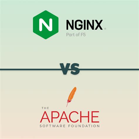 nginx vs apache ¿cuál es mejor servidor web