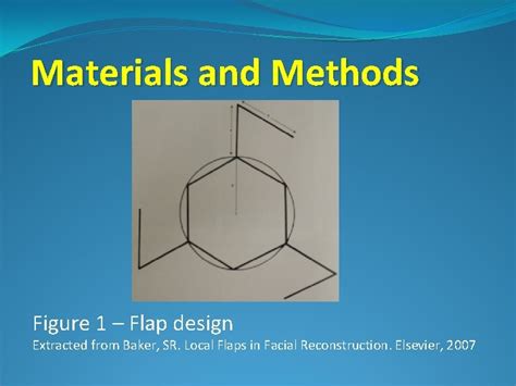 Triple Rhomboid Flap For Large Skin Defects Larissa
