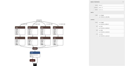 It Does Not Work With Custom Onnx · Issue 5 · Techwingslabyolov5 Net