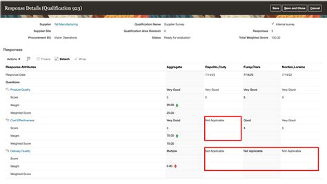 Oracle Fusion Cloud Procurement 22d Whats New