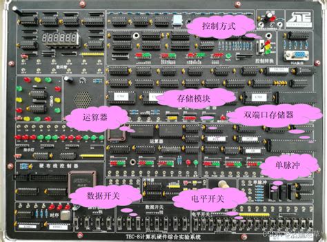 运算器与存储器结合工作——数据连通实验报告 数据通路实验总结 csdn博客