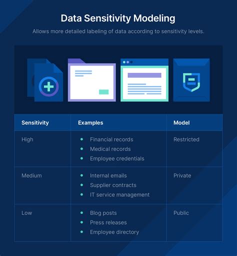 What Is Classification Modeling At Toby Skene Blog