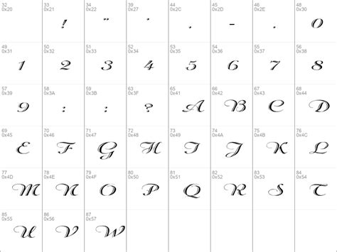 Download Free Fz Script 18 Ex Normal Font S18ettf