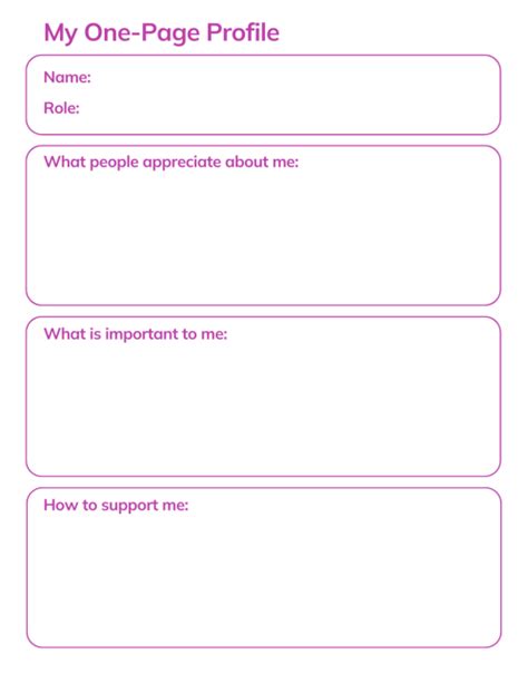 One Page Profiles