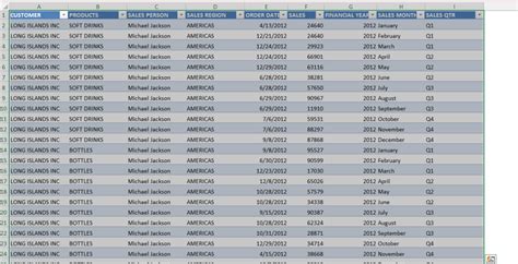 How To Delete Every Other Row In Excel Top Methods MyExcelOnline