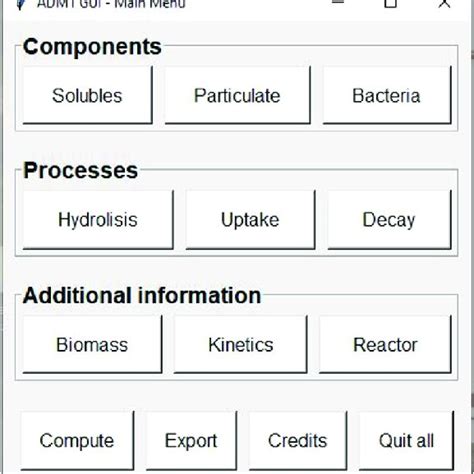 Adms 1 0 Main Menu Interface Download Scientific Diagram