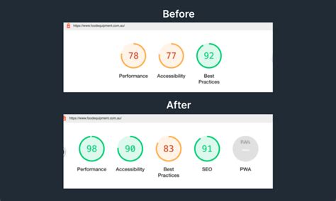 mobile commerce how hyva themes boost mobile conversions aureate labs