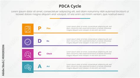 PDCA Plan Do Check Act Framework Infographic Concept For Slide Presentation With Boxed Creative