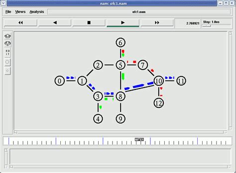 a simple wired network simulation with link failiure ns 2 ns 3