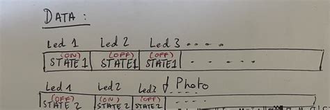 Esp32 Monitoring Highpower Leds Arduino Core Electronics Forum