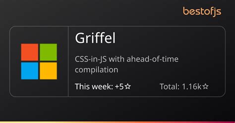 Best Of Js • Griffel