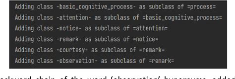 Figure 13 From Domain Ontology Learning Using Link Grammar Parser And