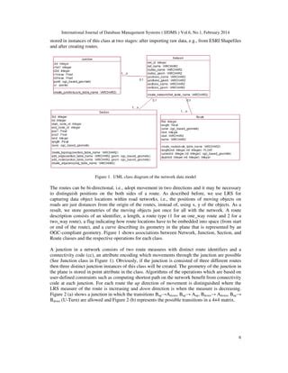 A Spatial Data Model For Moving Object Databases PDF