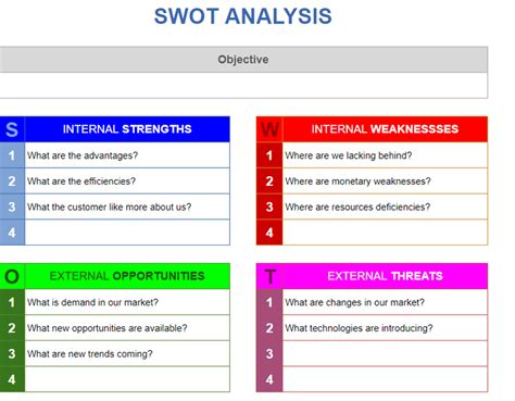 Free SWOT Analysis Template Use This Tool To Plan Your Next Strategy