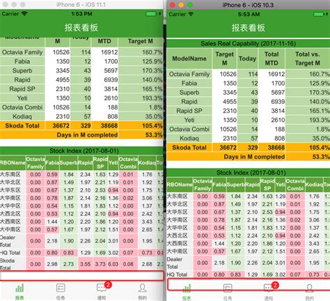 【已解决】ios 10的uiwebview的高度异常遮盖了部分的底部内容 在路上