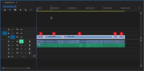 6 Adjustment Layer 초보자를 위한 Premiere Pro Yolyuki