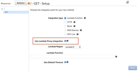 Node Js Aws Api Gateway Unsupported Method Undefined As Response Stack Overflow