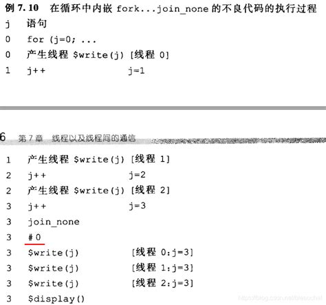 第七章 线程以及线程间的通信sv Disable Thread Csdn博客