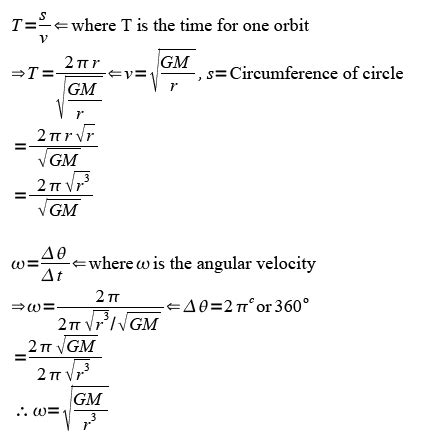 Planetary Orbit Astronomy With Processing