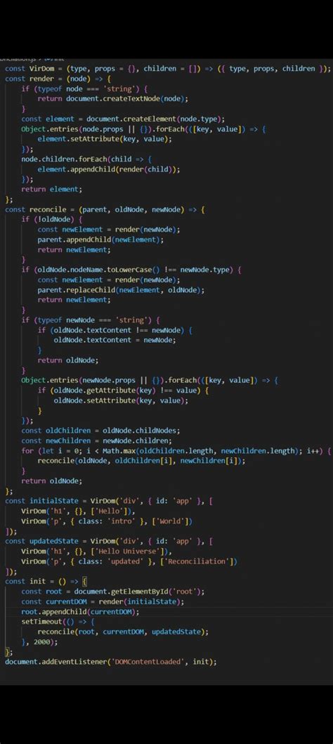 Ayush Mishra On Linkedin Why Frontend Frameworks Like React Make