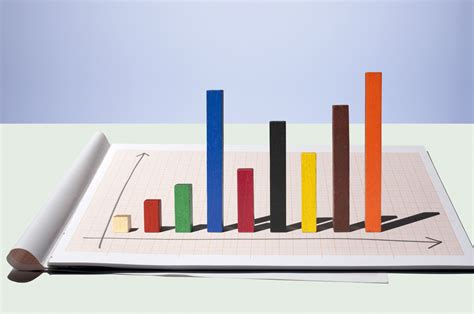 Level Of Significance In Hypothesis Testing