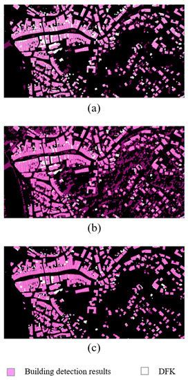 Remote Sensing Free Full Text Detection Of Undocumented Building Constructions From Official