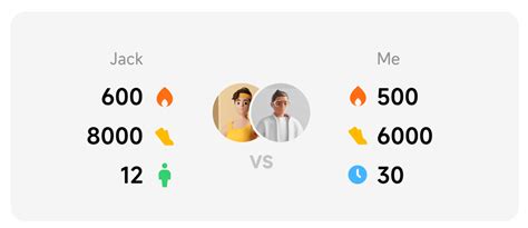 Xiaomi Smart Band Incredible Connection Xiaomi Smart Band Incredible Connection