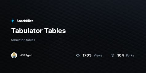 tabulator tables stackblitz