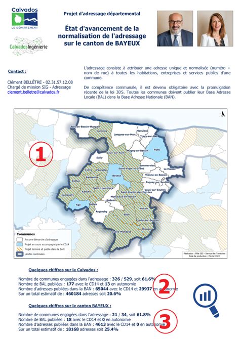 I Accompagnement Des Communes — Documentation Sig14 Documentation