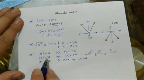 Calculus Lecture YouTube