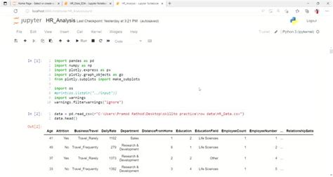 Pramod Rathod On Linkedin Python Data Dataanalysis Powerbi Tableau Job
