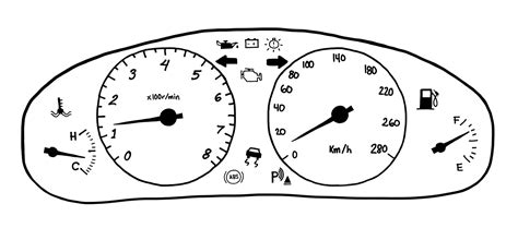 What Is A Business Dashboard