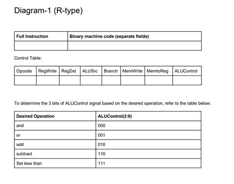 N This Assignment You Will Work On Breaking Down