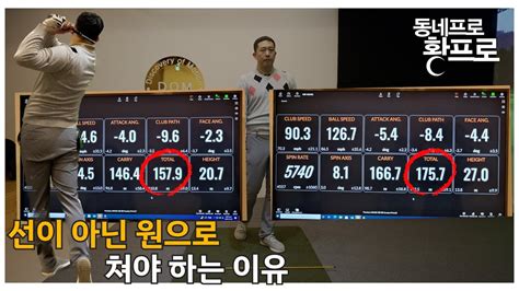 골프 레슨 선이 아닌 원으로 쳐야 하는 이유 골프레슨 레슨 슬라이스교정 페이드 인아웃 골프강의 드로우 스윙교정