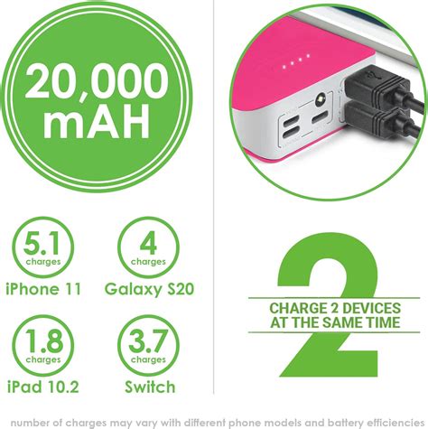 Buy Aduro Portable Charger Power Bank Mah External Battery Pack Phone Charger For Cell