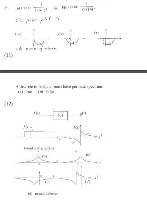 solved 10 h s s 1 21⇒h jω 1 jω 21 its polar plot is a