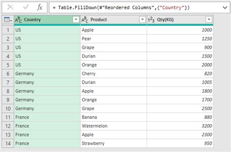 fill blank cells with value above or 0 in excel step by step guide