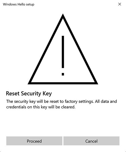 Managing Security Key Yubikey For Microsoft