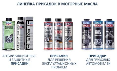 Вредны ли присадки в моторное масло?