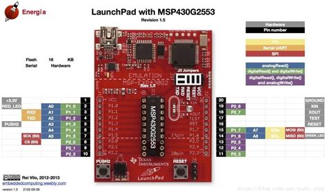 使用msp430g2 launchpad开发板连接lcd液晶显示屏的方法 msp430 g2 pocket lab kit液晶显示 csdn博客